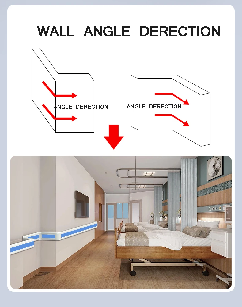 Safety Handrails - Durable PVC & Aluminium Medical Railings