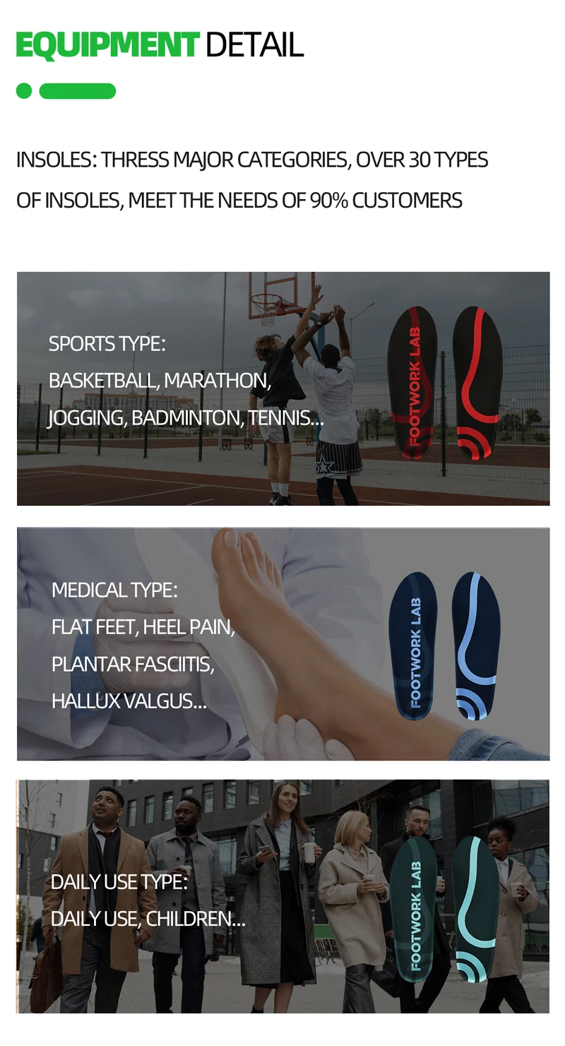 3D Customize Insole Machine - Foot Scanner for Healthy Feet