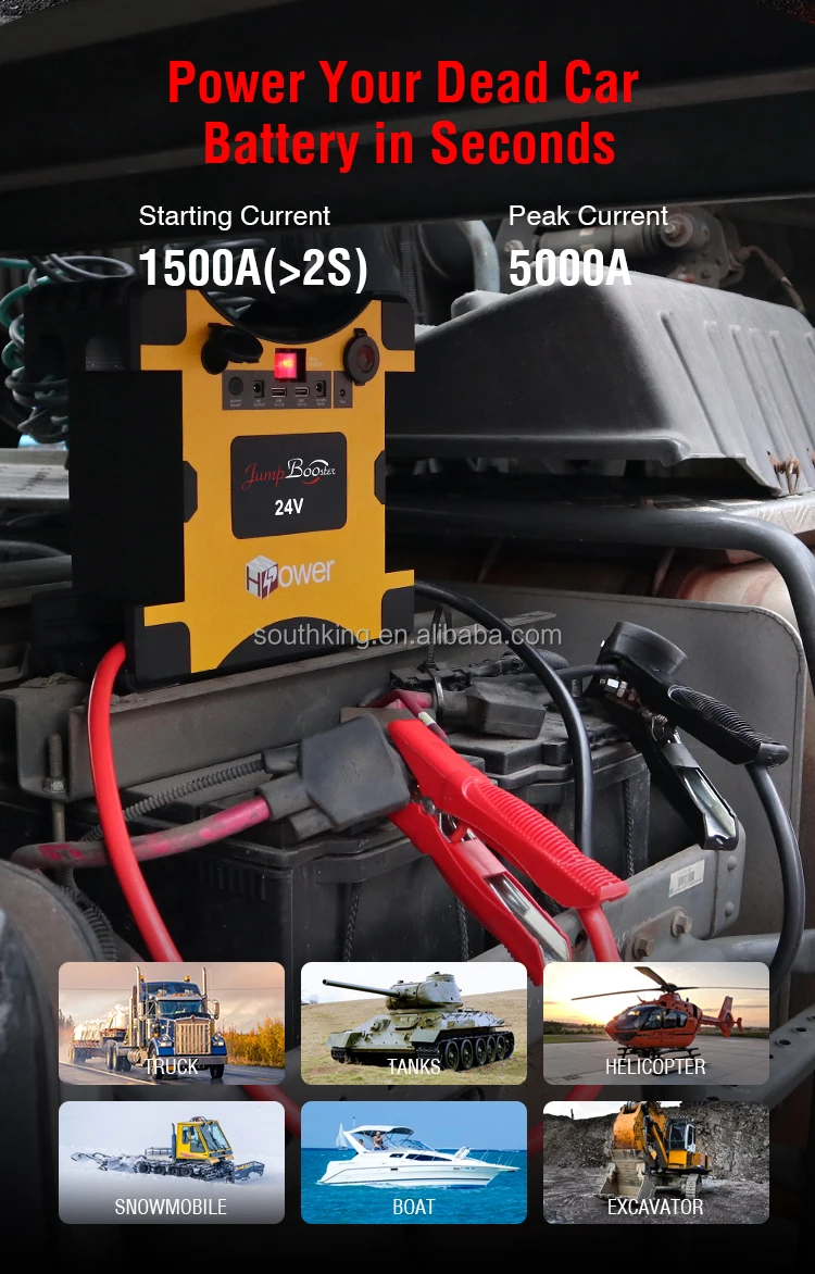 Jumpbooster JB5000 - Heavy Duty 12V Car Jump Starter