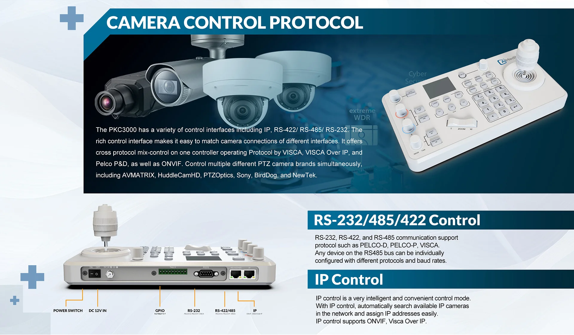 Aimedik Professional Ip & Serial Ptz Camera Joystick Controller For Video Conference System ...