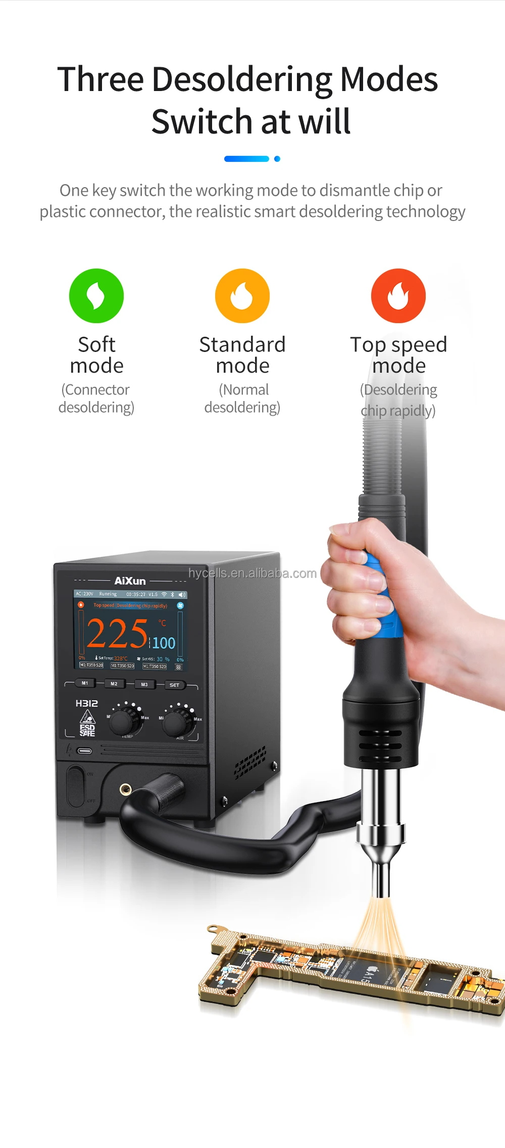 JCID AiXun H312 Smart Hot Air Gun Soldering Station BGA Rework Solder Station 1400W Heat Gun HD ...