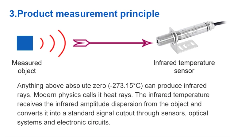 Fst600-400a Non Contact Temperature Transmitter Industrial Infrared Temperature Sensor Infrared ...