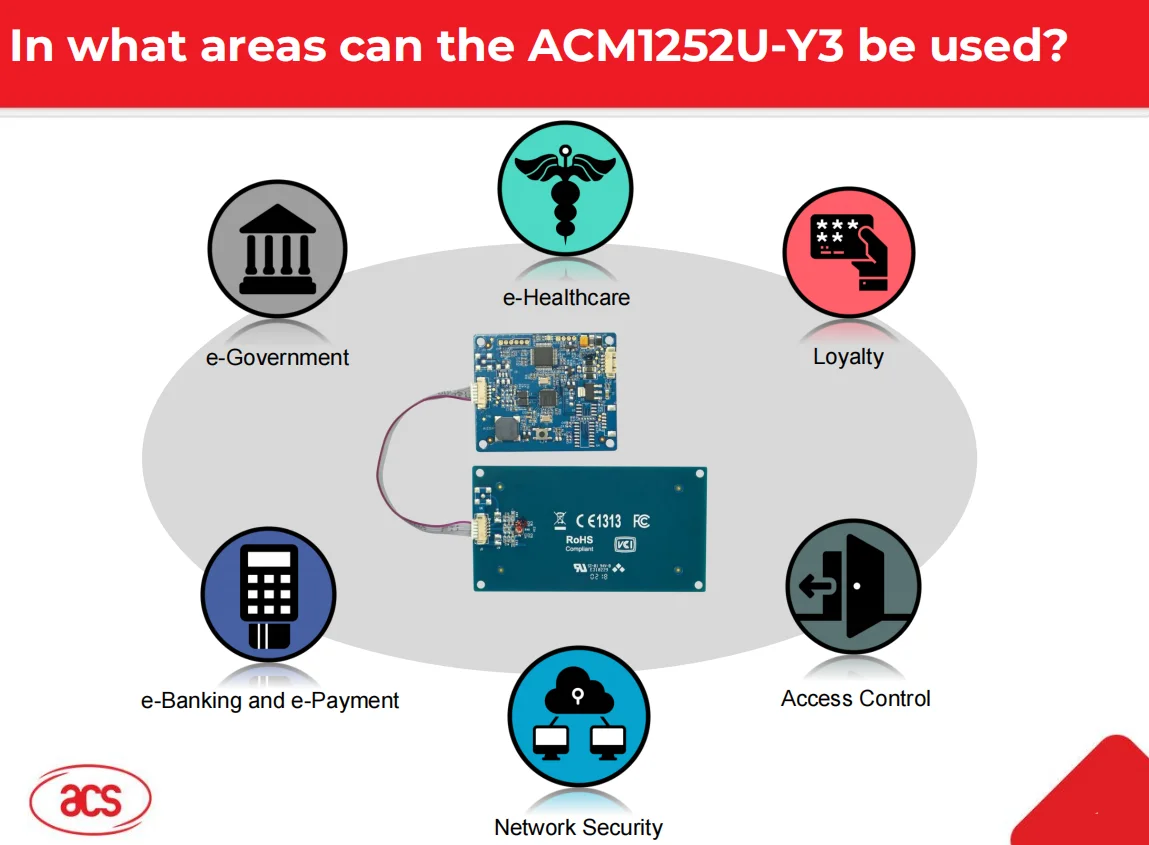 Iso7816 Smart Memory Microprocessor Cards With T=0 And T=1 Protocol ...