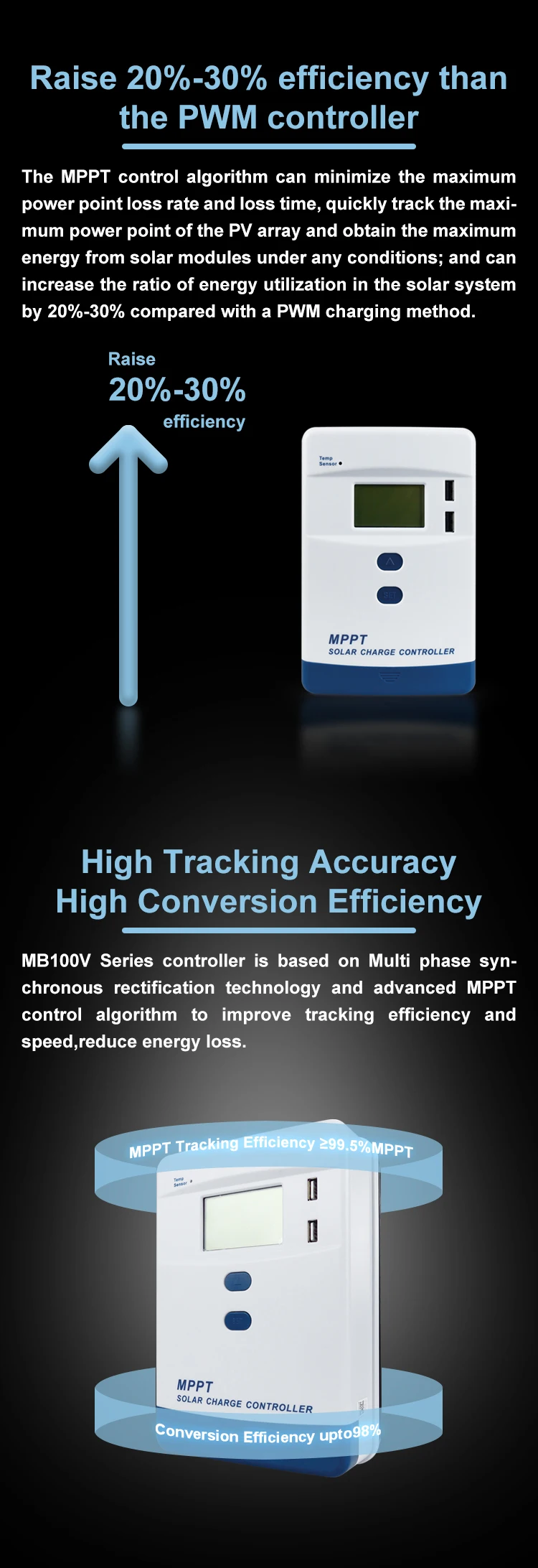Gcsoar Mb4024 Solar Charge Controller Mppt 40a 12v 24v Small Solar ...
