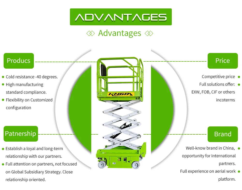 Ce Iso Approved Hydraulic Lifting Aerial Construction Work Platform ...