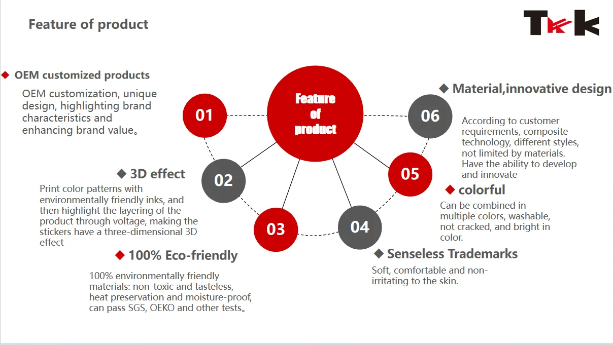 Silicone heat transfer technical specifications