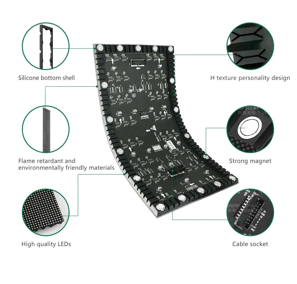 P2 P2.5 P4 Indoor Spherical Led Screen 360 Ball Led Wall Round ...