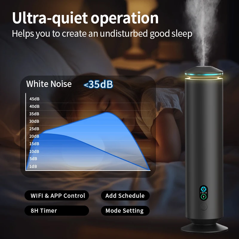 2025 Best Wholesale Automatic Tower Diffuser Scent Nebulizer Perfume ...