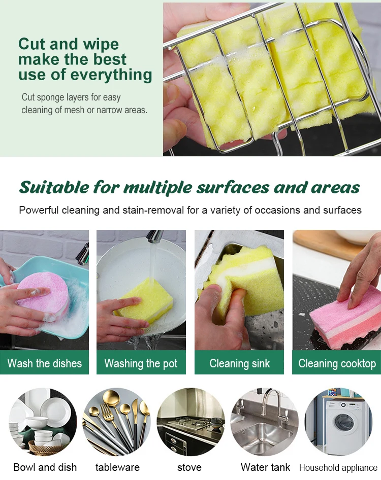 Eco-friendly Kitchen Cleaning Products Dishwashing Cleaning Sponge ...