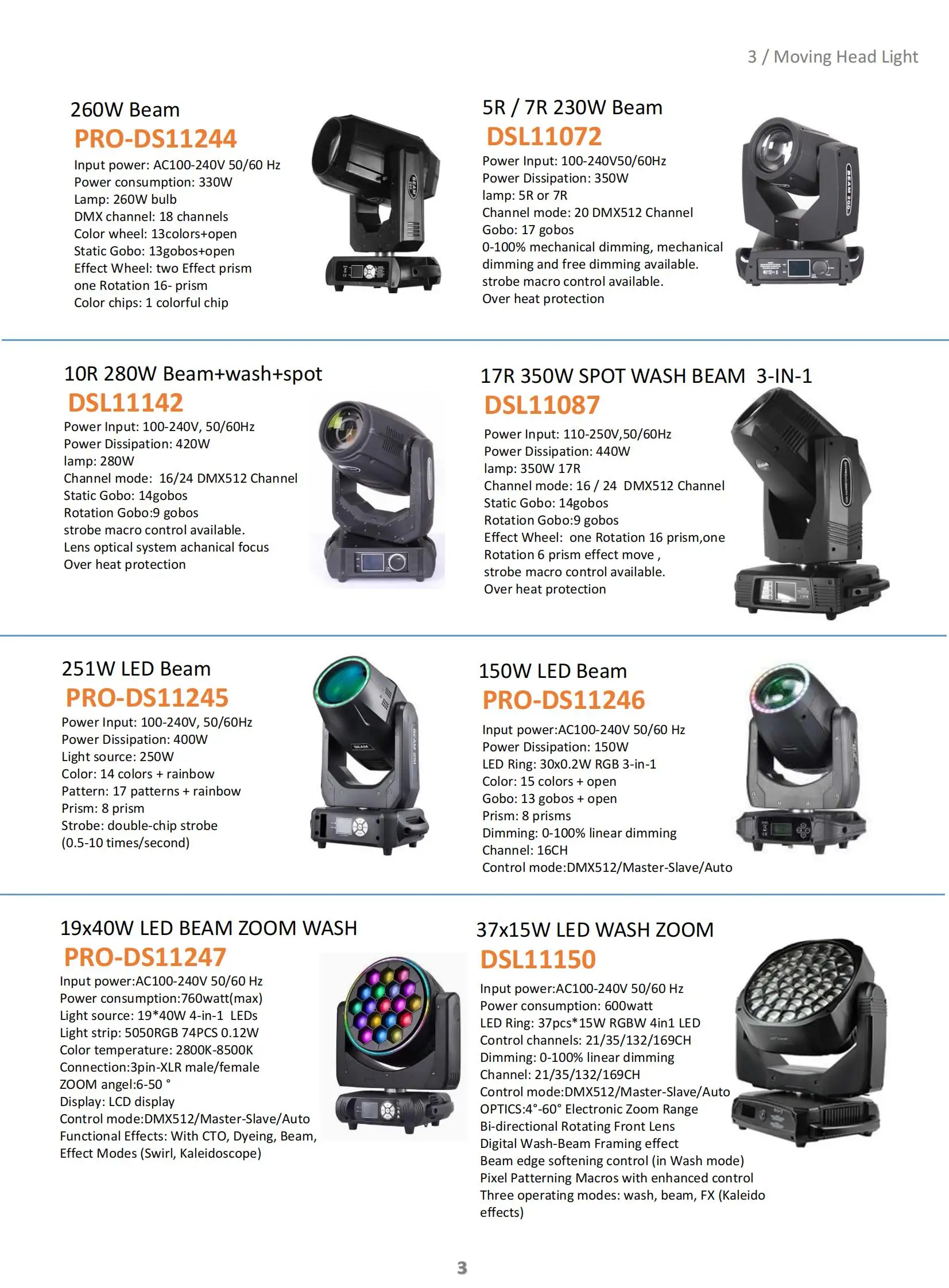 180W COB RGBW 4in1 Surface Dyeing Light Mobile DJ Wedding Nightclub ...