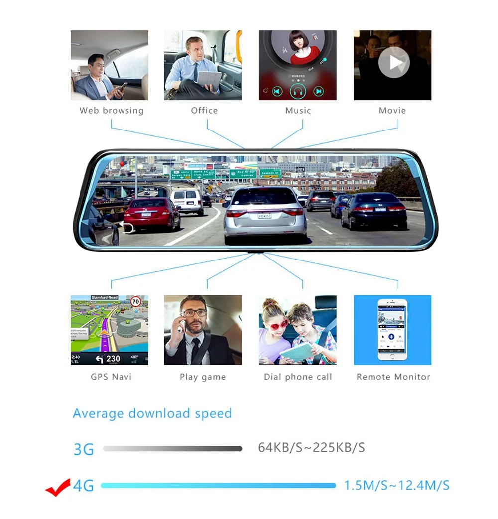 4G Intelligent Android ADAS 10" Stream Rear View Mirror