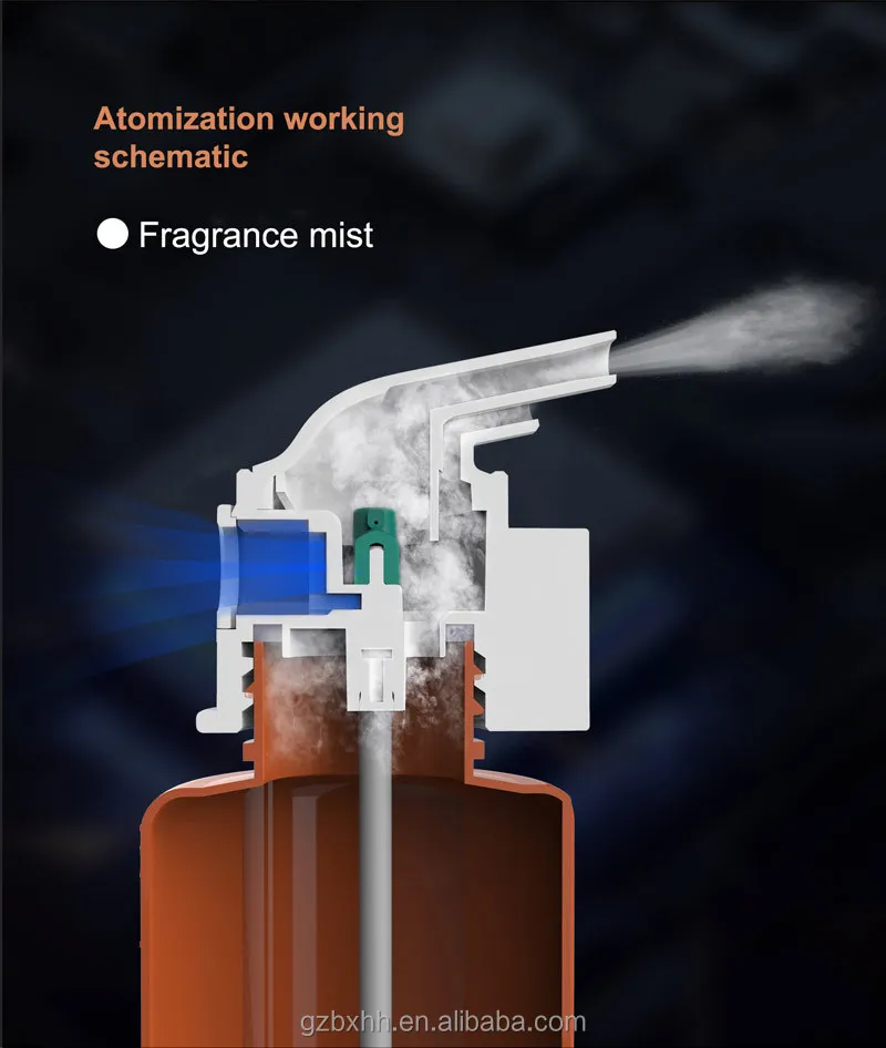 Factory Direct Sale A60 Bt Wall Mounted Aroma Diffuser Plug In Hotel ...