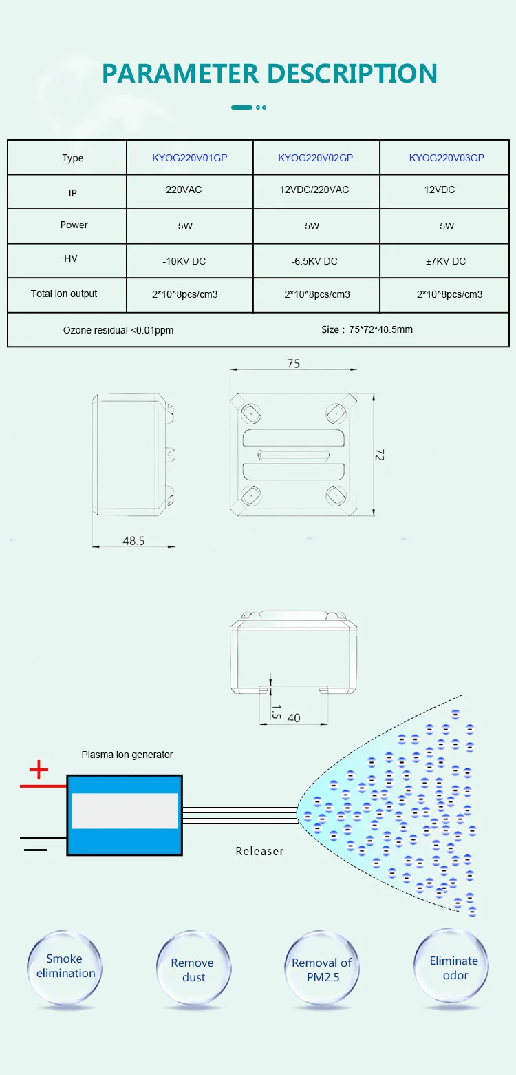 200 Million Positive Negative Ions Generator for Air Purification