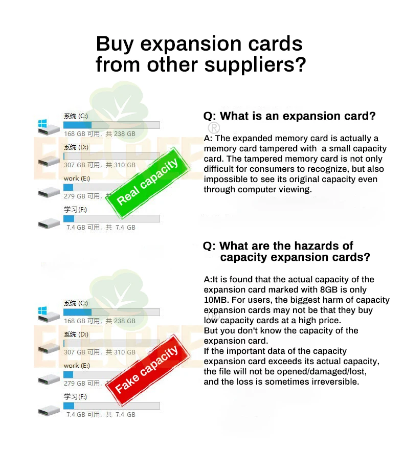 256 GB Flash Bellek - Memoria 256 - High Capacity Storage