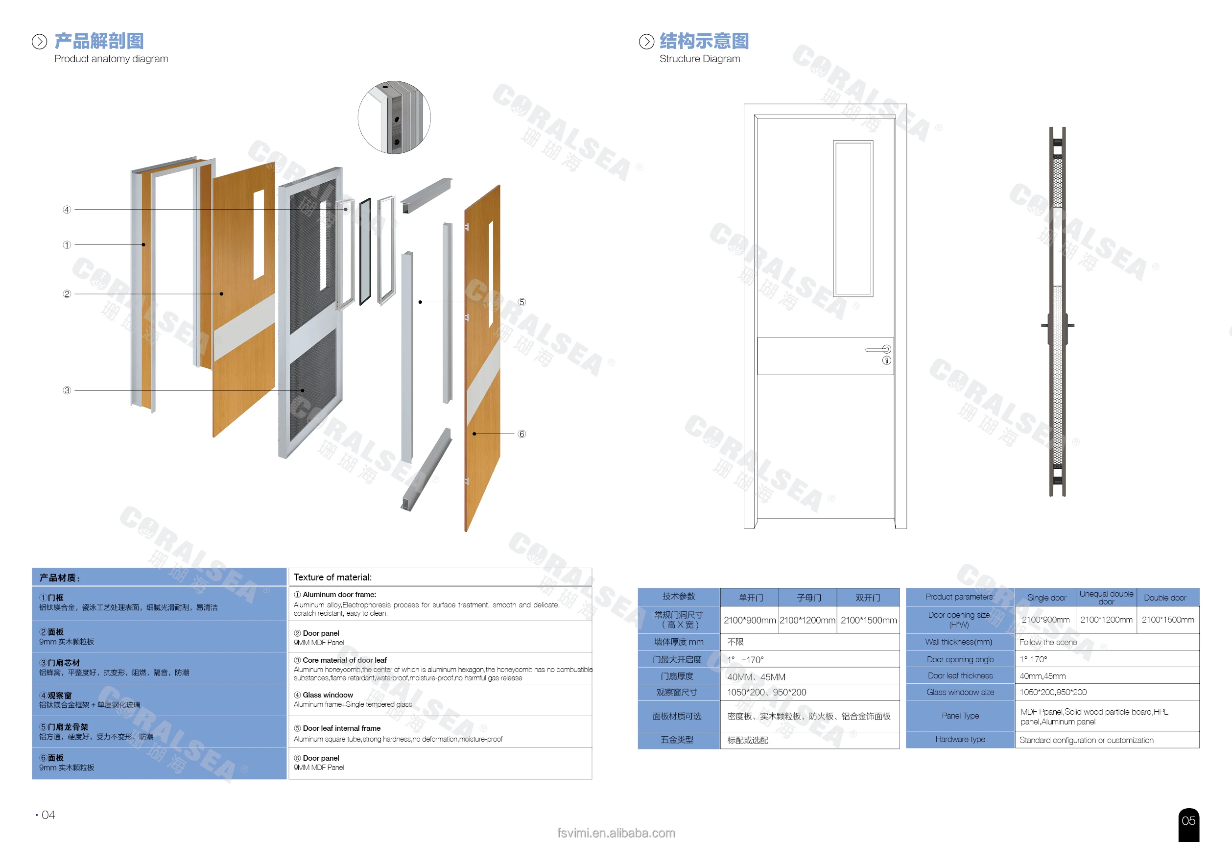 Aluminium Mdf Hospital Doors Specification Room Door Size Fireproof ...