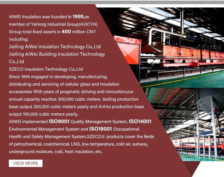 LNG Cold Cryogenic Insulation - PIR ASTM C591 Polyisocyanurate Pipe ...