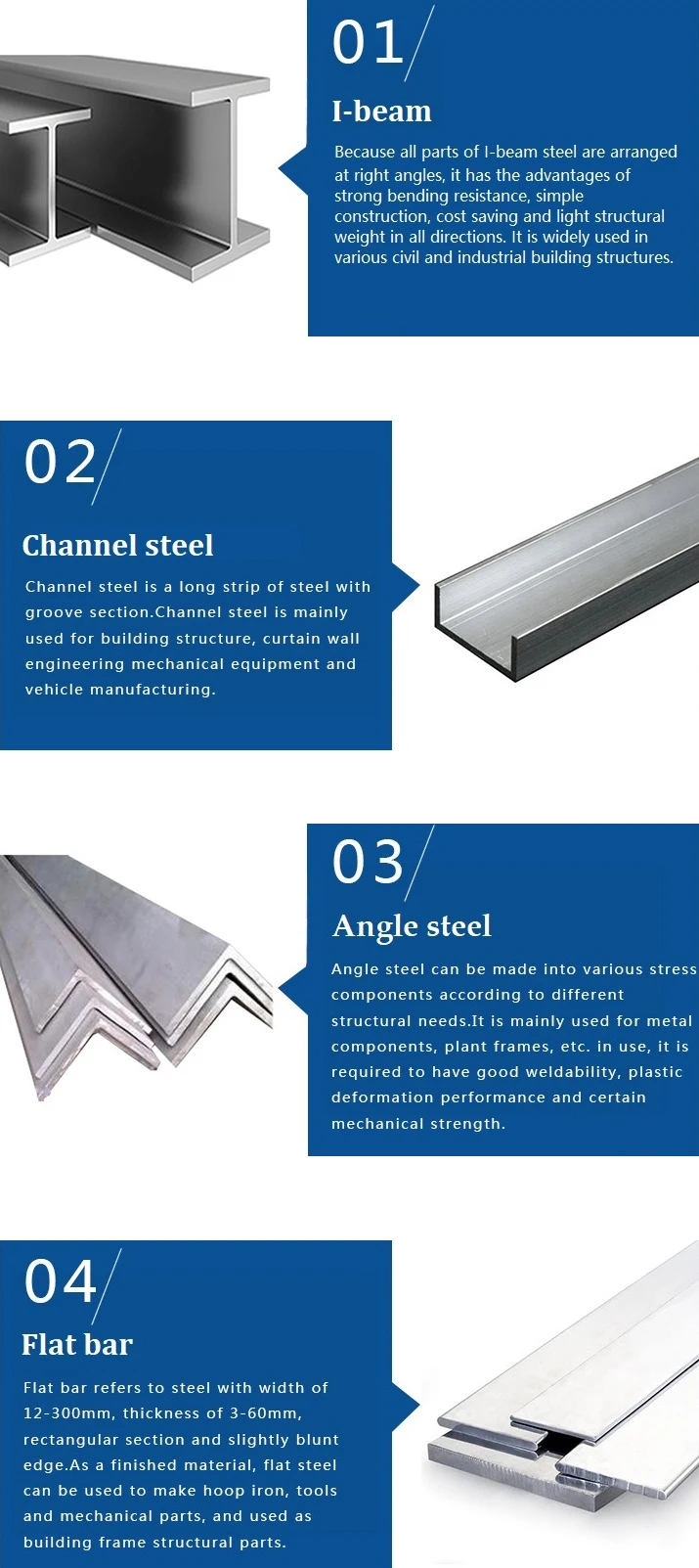 Q235 Q355 Hea400 Steel Structure Building Construction