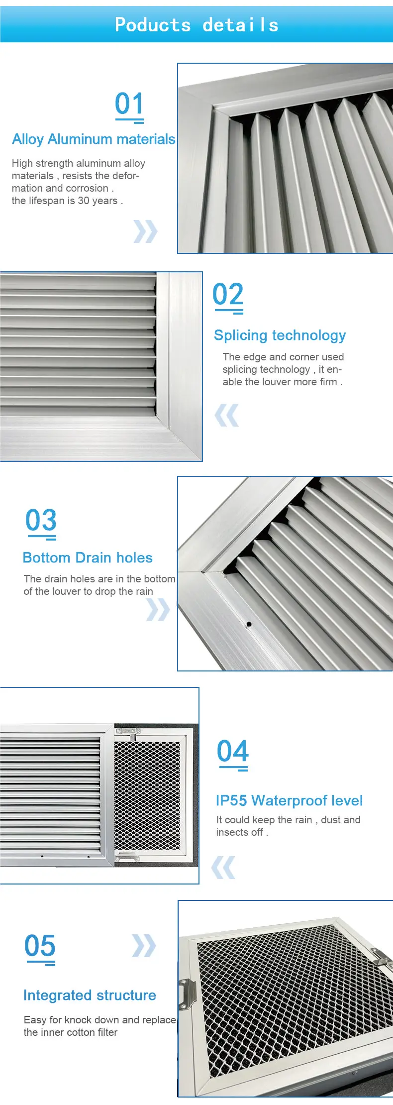 Customized Industrial IP55 Front Open Waterproof Power, 45% OFF