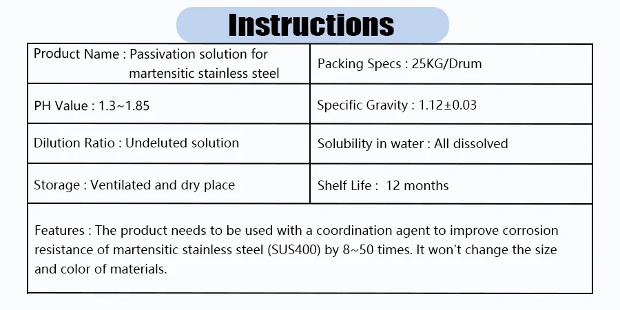 Long Term Effect Passivation Agent Rust Proof Chemical For Martensitic ...