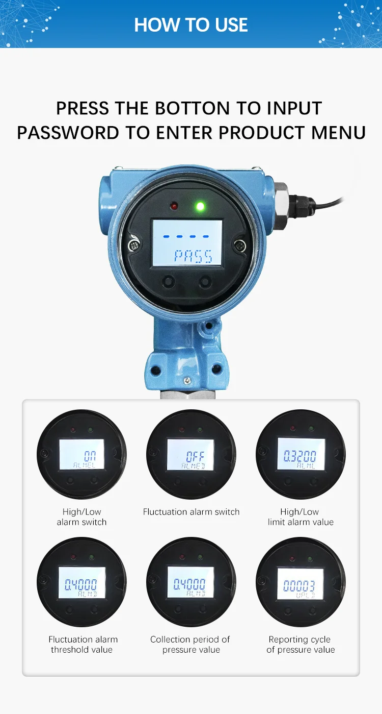 LCD Display Sensor with Automatic Measurement and Monitoring Network ...