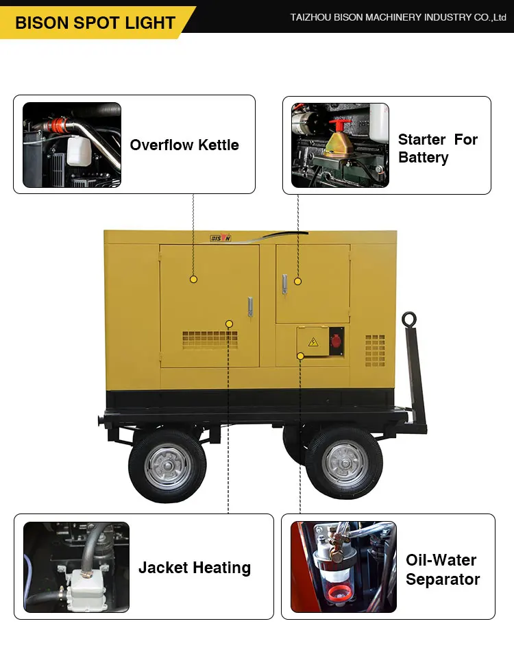 Bison 3 Phase 70hp Diesel Engine Genset Under 40kw/50kva Diesel ...