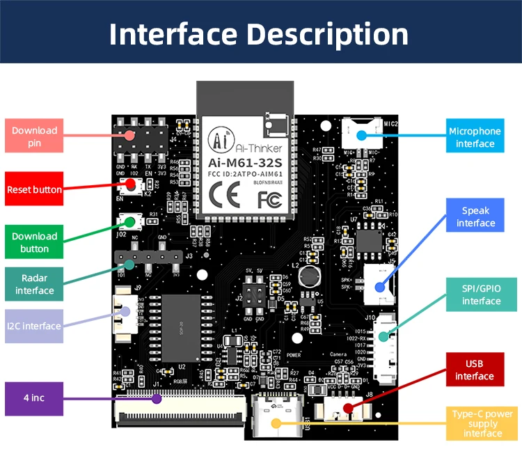 Ai-thinker Aipi-Eyes-R2 - Smart Home Iot Module with RGB Screen