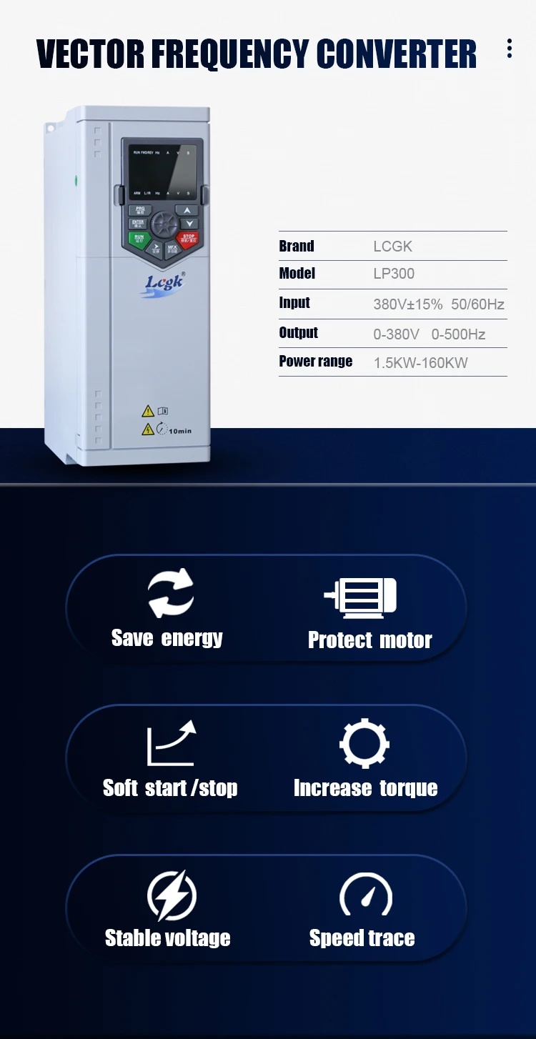 Factory Price Micro Inverter 3 Phase Transistor Inverter 380 V Vfd ...