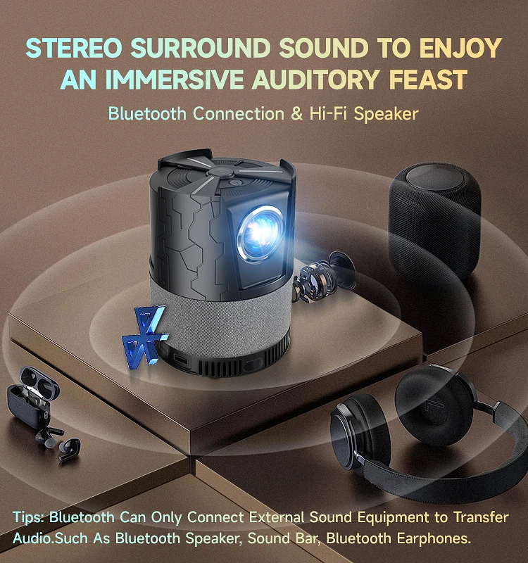 Caiwei 1080p Mini Wifi Smart Led Projectors Android Mobile Home Theater ...