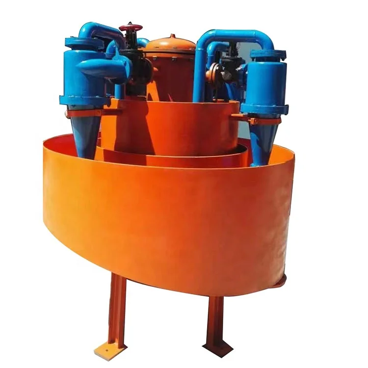 High Efficiency Cyclone Separator Cost Hydrocyclone Group For Mining ...