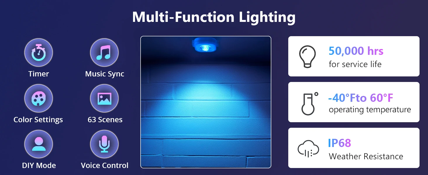 Outdoor Permanent Exterior House Lighting Holiday Christmas Ucs2904 ...