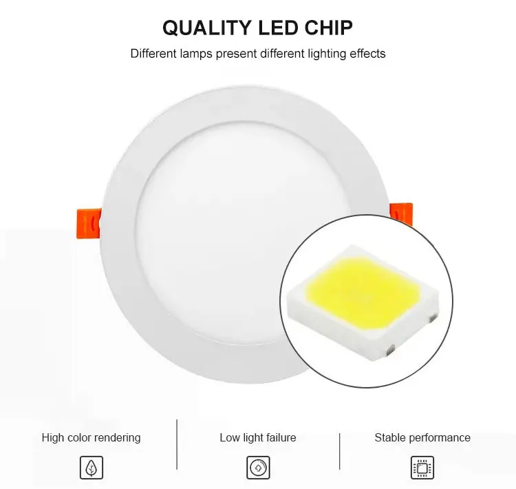 Commercial Recessed Flat Panel Light 4w 6w 9w 15w 20w Energy Saving Led ...