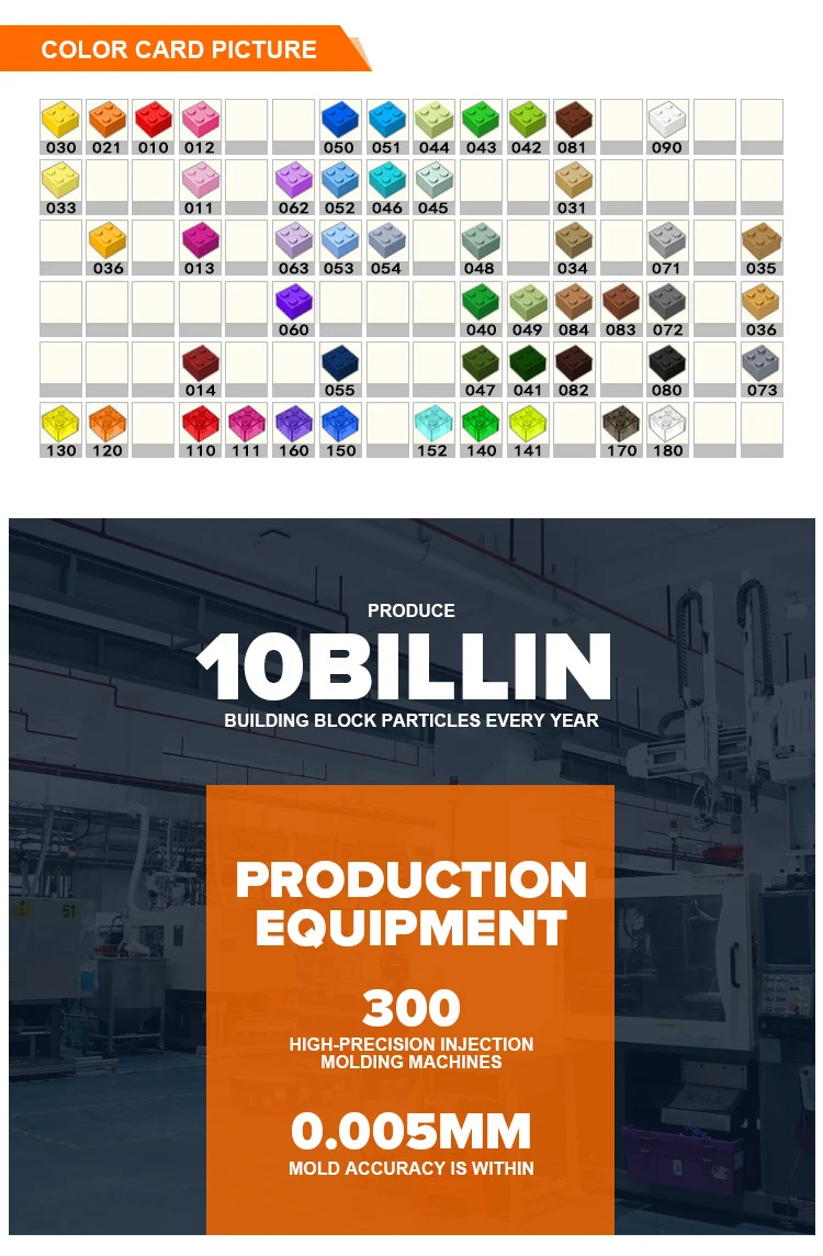 Mould King Factory Oem Sample Diy Toys Parts Bag Bricks Set Custom ...