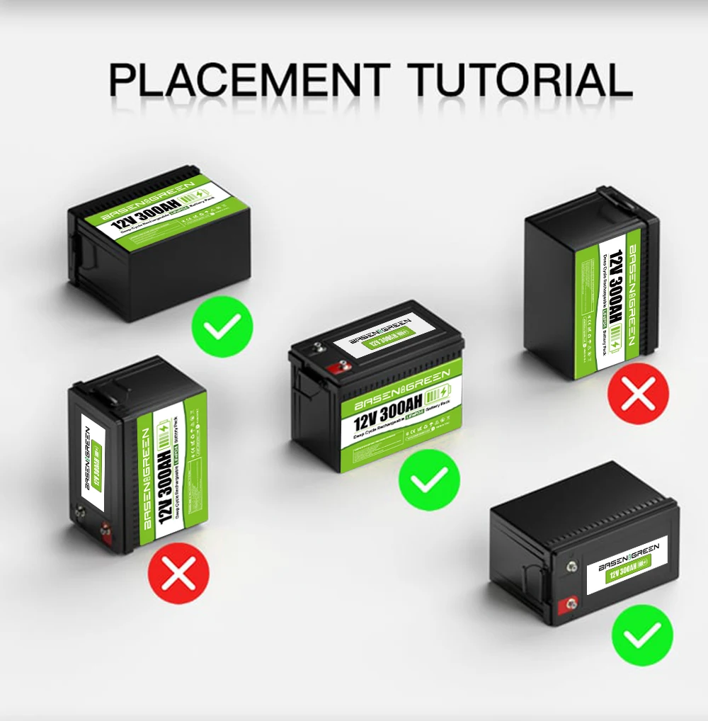 Basen Green EU Stock 12V Lifepo4 Battery: 100Ah, 200Ah, 300Ah Deep ...