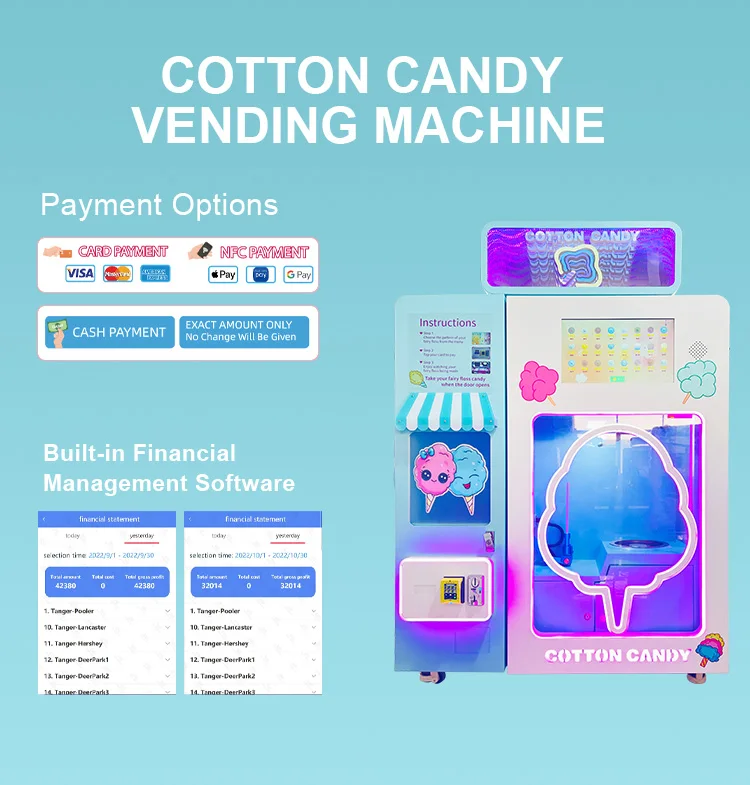 Coin Operated Cotton Candy Vending Machine Full Automatic Electric ...