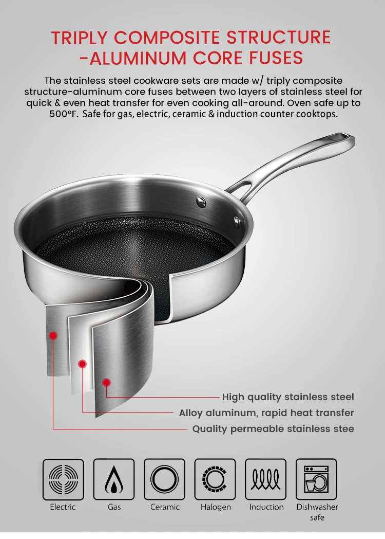 Asd Luxury Cooking Pots 2021 Stainless Pot Sets Kitchen Utensils ...