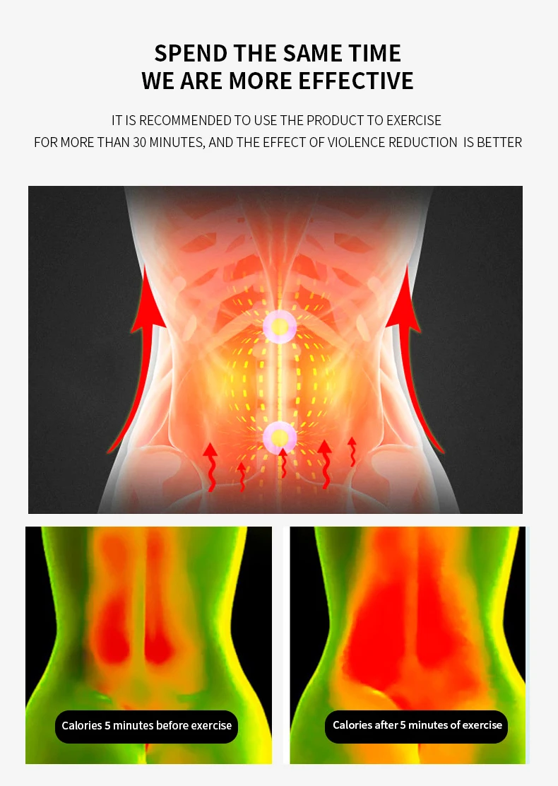 Latex Body Shaper - Waist Wrap Slimming Button Closure Belts