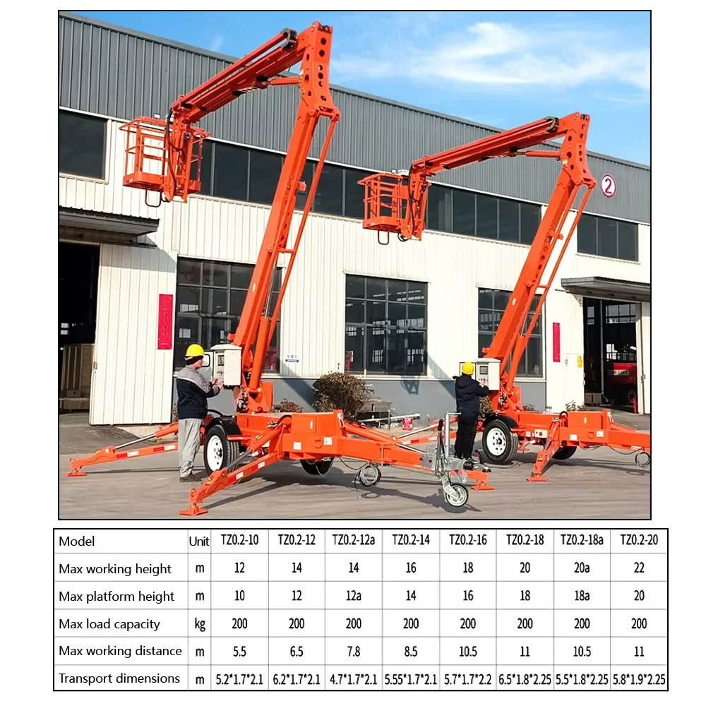 Factory Price Telescoping Cherry Picker Aerial Towable Trailer Manlift ...