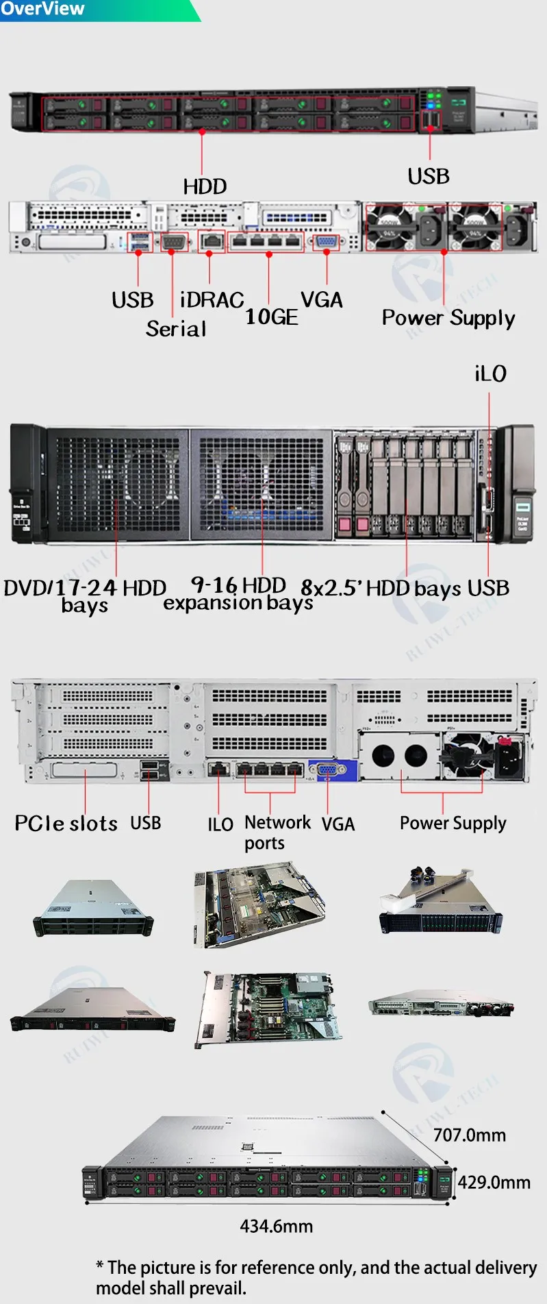 Hpe Proliant Dl385 Gen10 Plus 7262 1p 16gb 8sff 500w P07595-b21 Rack ...