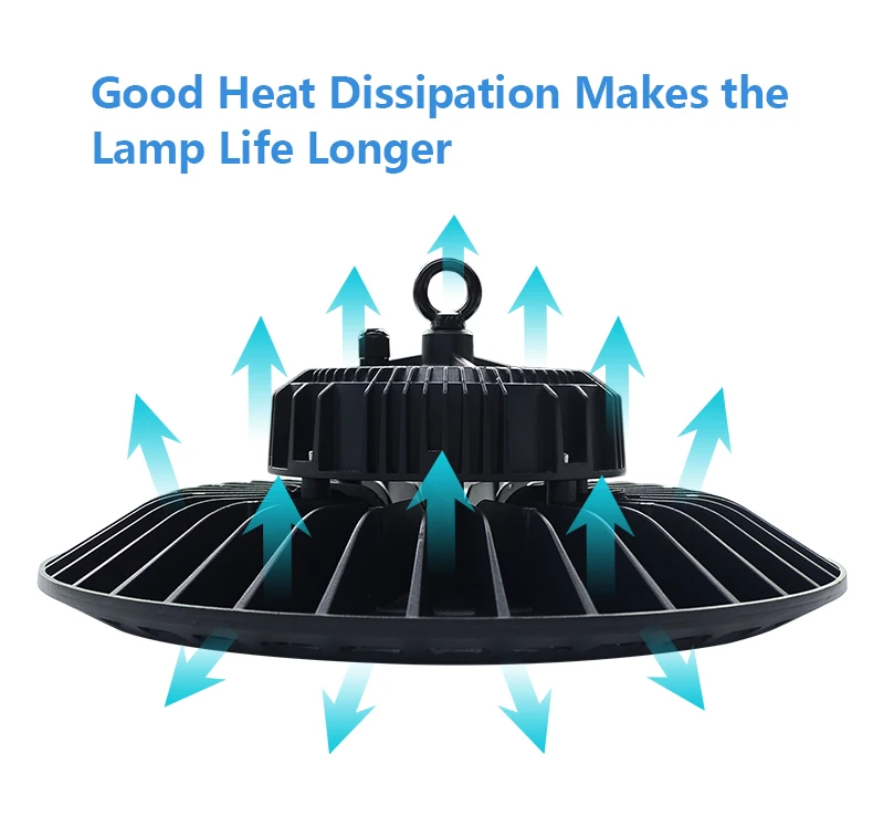 UFO LED Grow Lights - Efficient Full Spectrum Solutions