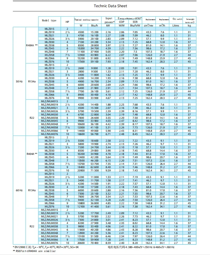 Tc03 Customizable Tecumseh Refrigeration Compressor 3hp Tfh2511z R404a ...