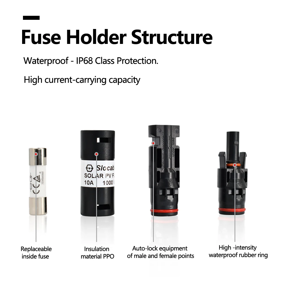 Slocable IP68 PV DC Fuse Connectors - Reliable Solar Solutions