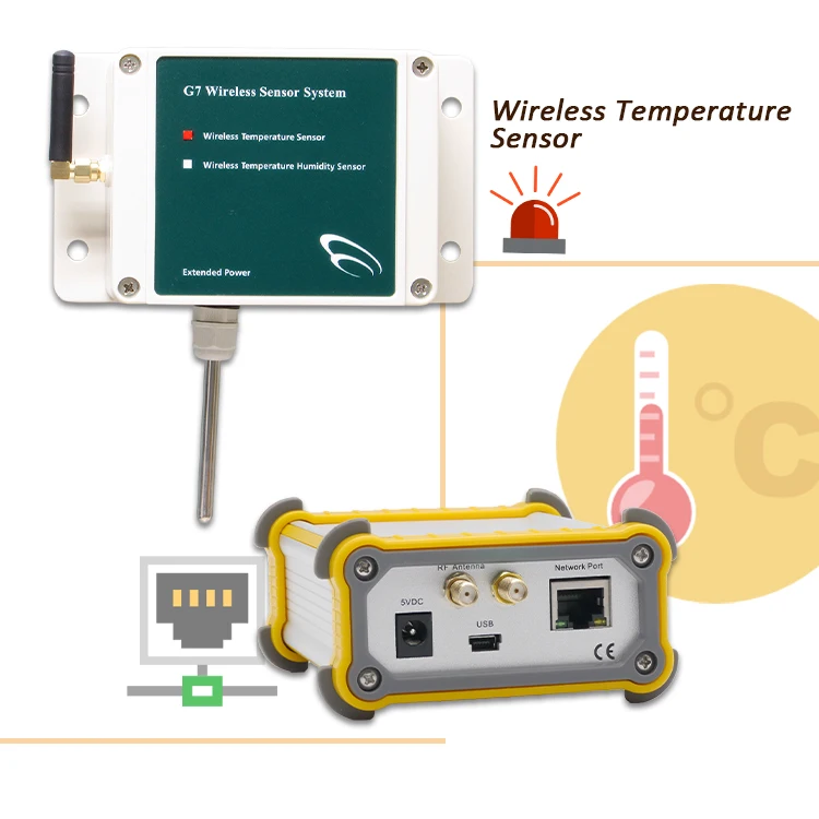 Wireless Temperature Sensor 433mhz Temperature Data Logger Recorder - Buy Zigbee Temperature ...