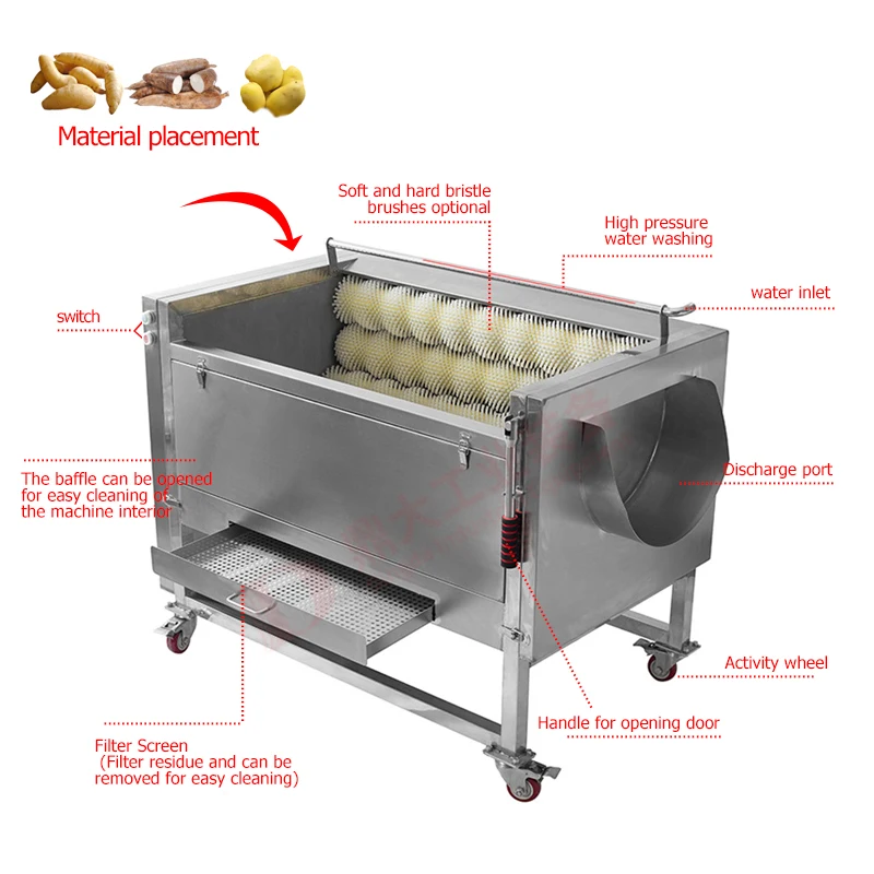 Fully Automatic Electric Cassava Peeling Machine/potato Cleaner Washer ...