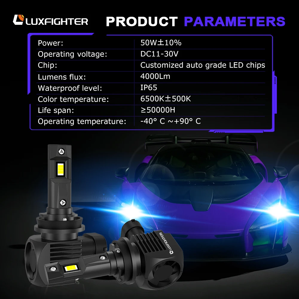 Luxfighter Unique Diamond Design Led Auto 50w Mini Size Led Headlight H4 9006 9005 H11 H7 Led ...