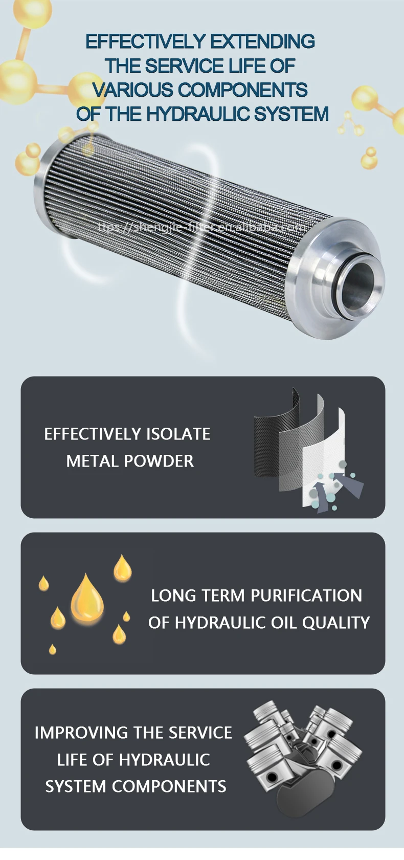 Industrial Hydraulic Oil Filter Element Glass Fiber Filter element ...