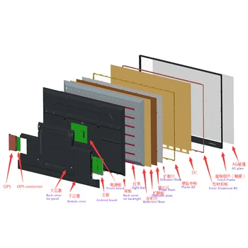 Made In Local Solution Ifp 65" 75" 86" Skd Ckd Factory Production Lines ...