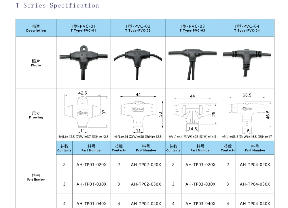 3 Way Outdoor Waterproof Electrical Pvc Cable Connector Ip65 With Male ...