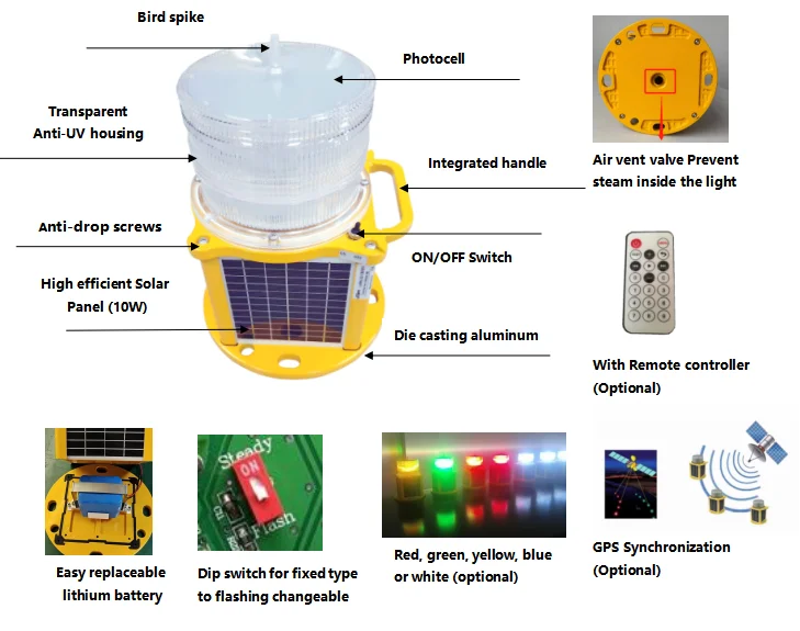 Hb60-rf Solar Powered Marine Light 256 Kinds Of Flashing Rate Iala(3 ...