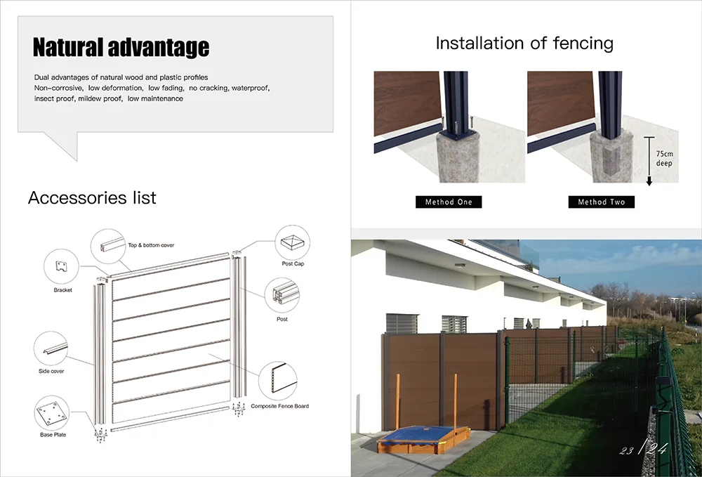 Water-proof Wood Plastic Composite Fence Post Panels Door Boards ...