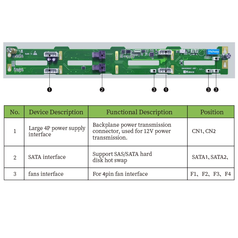 2u 8 Bays Server Chassis Server Case 12GB Backplane Factory Direct ...